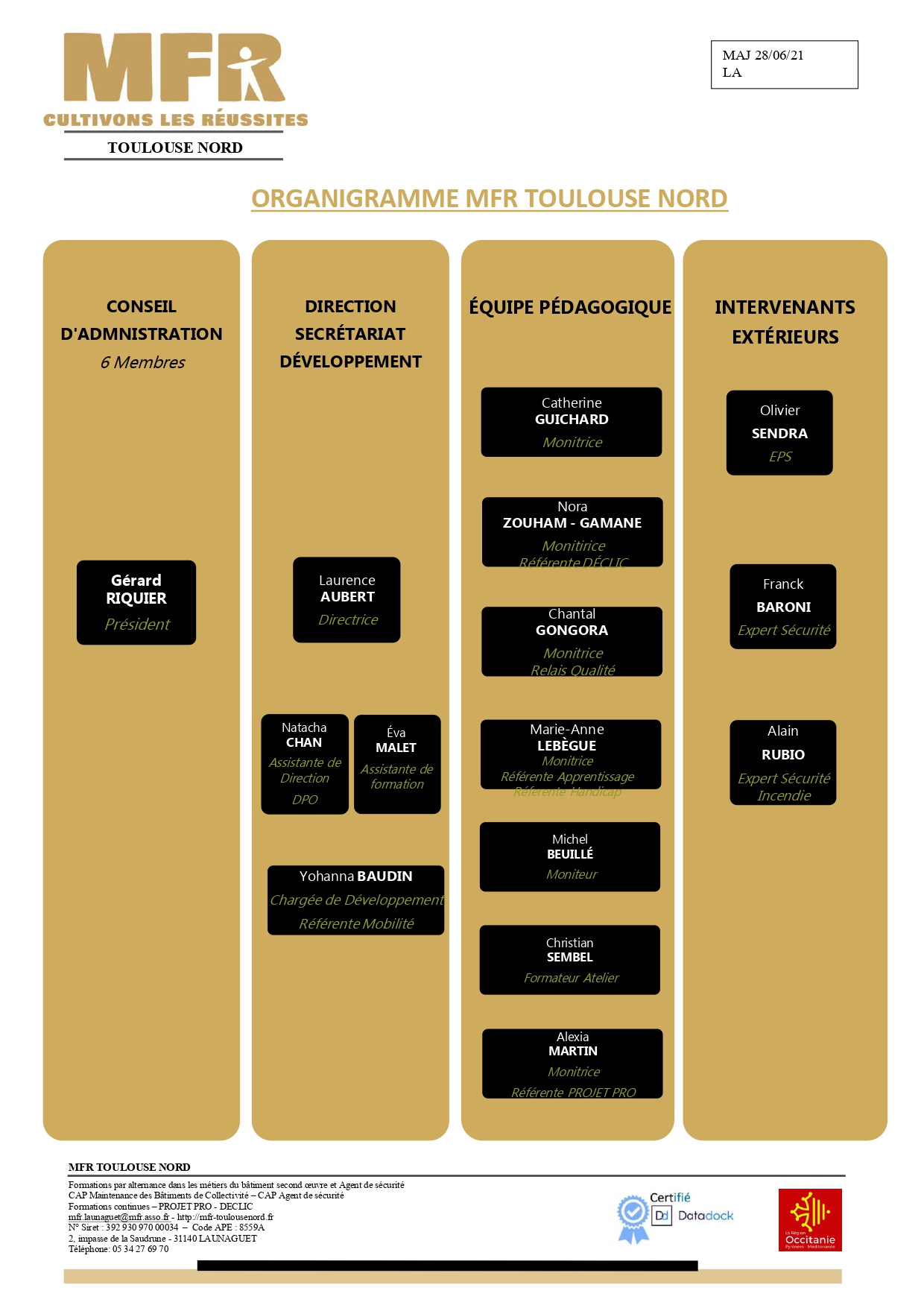 MFR Toulouse - Nord Launaguet : Présentation